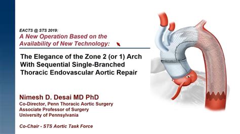 Aortic Surgery