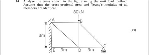 Get Answer Analyse The Truss Shown In The Figure Using The Unit Load Method Transtutors