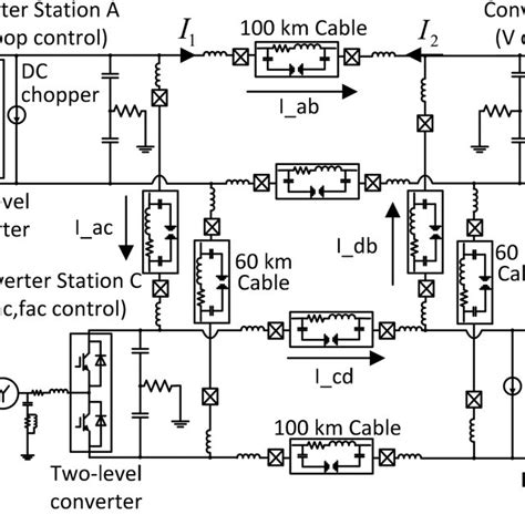 Schematic Diagram Of The Multi Terminal Vsc Hvdc System Download Scientific Diagram