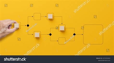 Business Process Workflow Automation Flowchart Hand Stock Photo Shutterstock