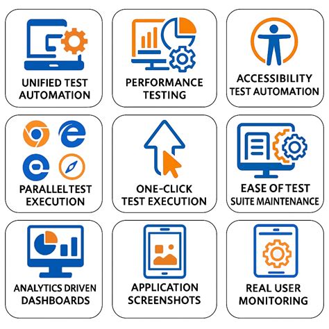 Data Driven Testing Virtue Software Technologies