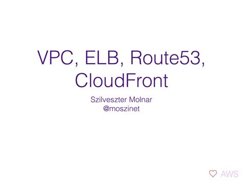 Vpc Elb Route53 Cloudfront Configuration In Aws Ppt