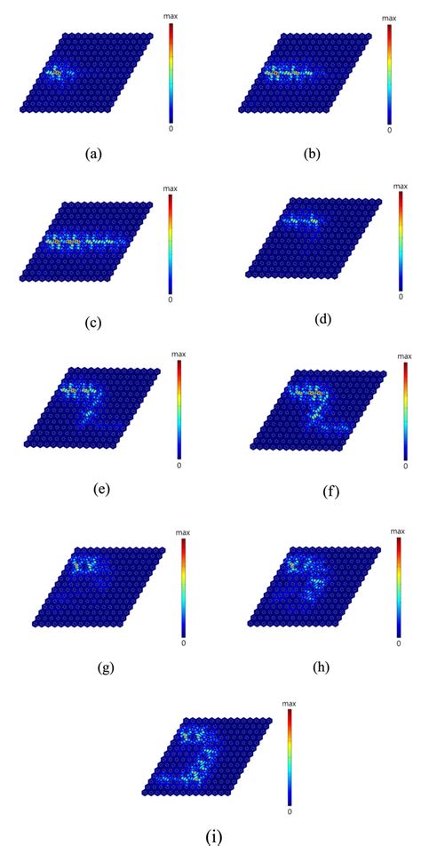 Time Domain Simulation Showing The Propagation Of A Sine Excitation Download Scientific Diagram