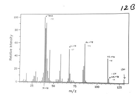 Please Help Me Identify This Mass Spec The Molecular