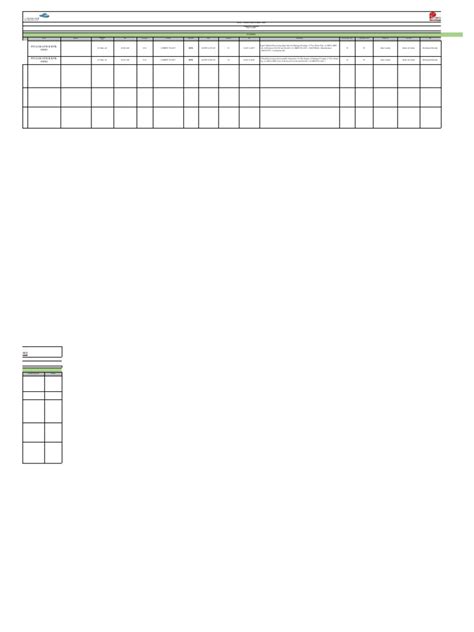 Rtr Rfi Log Scheduled On 02 May 2024 Pdf