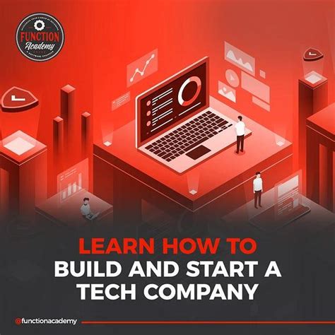 Donte´ Burney On Linkedin Beyond Just Coding How Software Engineers