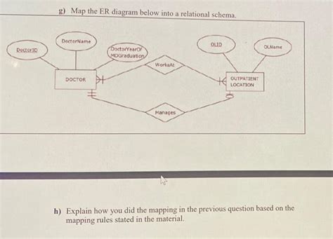 solved g map the er diagram below into a relational schema