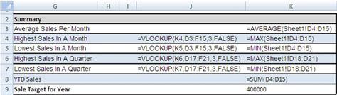 Excel Professor Best Dashboard