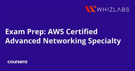 Exam Prep AWS Certified Advanced Networking Specialty Specialization Courses Whizlabs