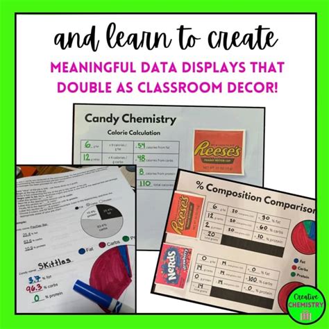 Halloween Candy Chemistry Fun Dimensional Analysis Percent Composition Math