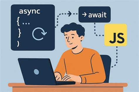 Date Object And Types In Javascript And Typescript By Lior Amsalem