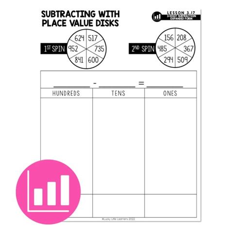 Lucky To Learn Math 3 Digit Subtraction Expanded Form Lesson 317 Differentiation