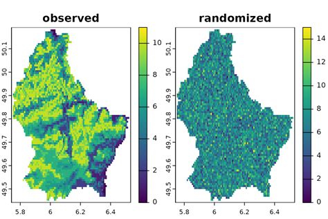 Spatial Null Model Algorithms In Sesraster • Sesraster