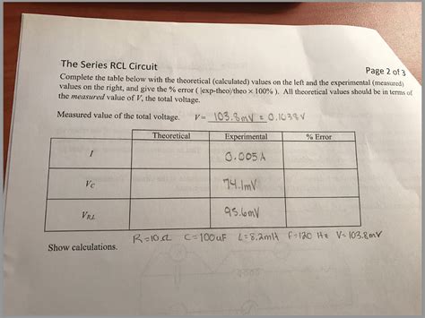 Solved Complete The Table Below With The Theoretical