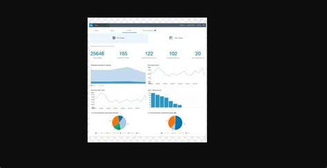 Qubole In 2024 Reviews Features Pricing Comparison Pat Research B2b Reviews Buying