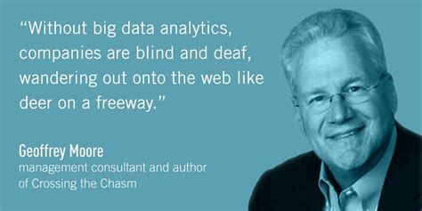 Quotable Quotes Big Data Leaderonomics