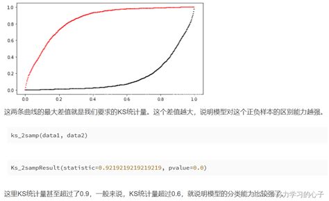 Ks检验样本测试集和训练集分布问题ks测试 Csdn博客 Ks检验样本测试集和训练集分布问题ks测试 Csdn博客