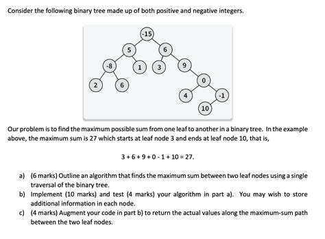 solved consider the following binary tree made up of both