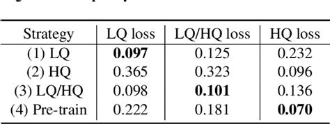 Table 1 From Temporal Convolutional Networks For Speech And Music Detection In Radio Broadcast