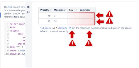Mysql I Cant See Data In Table Key And In Table Summary Sql Stack Overflow
