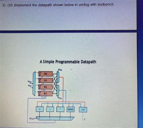 Solved 3 50 Implement The Datapath Shown Below In Verilog