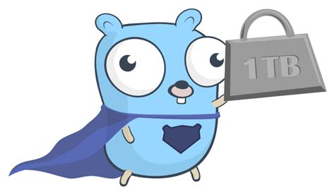 Github Markkuittelegram Bot Archiver Archiver Is A Telegram Bot