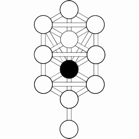 Map Of Tifereth Gaiden 19