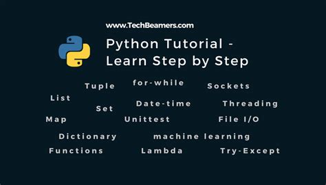 Python Tutorial A Complete Guide To Learn Python Programming By