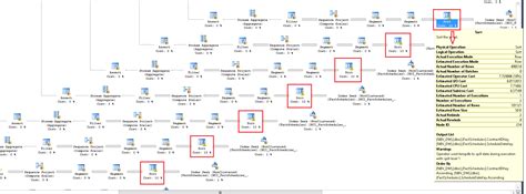 Sql Sort Operator Takes More Query Cost Stack Overflow