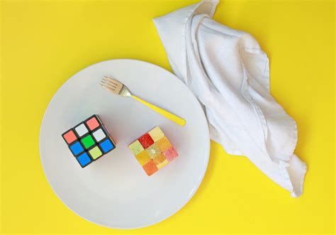 Native Resolution Vs Supported Resolution Clideo