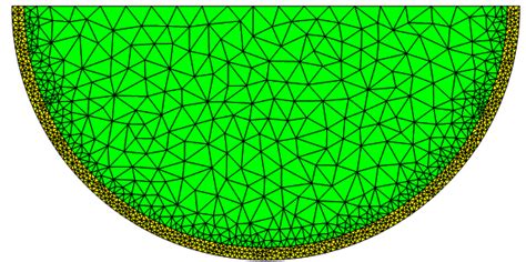 Finite Element Method Curved Dirichlet Boundary In Fem Mathematica