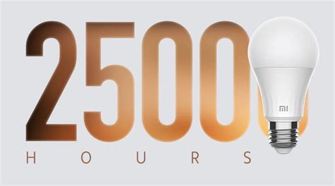 Xiaomi Mi Warm White Smart Led Bulb Incredible