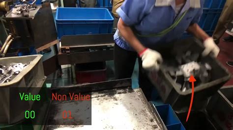 Automotive Engineering World On Linkedin 👉 Product Development For Technical Managers From