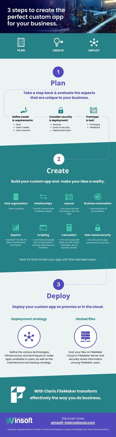 Murtaza Bhaila On Linkedin Claris Filemaker Apple Ios Macos Windows
