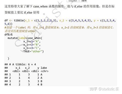 r语言数据分析（三）：dplyr 下 知乎