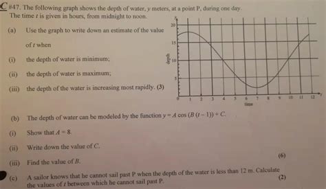 Solved C The Following Graph Shows The Depth Of Water Y Chegg