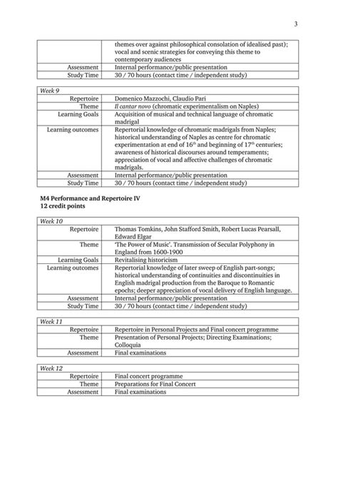 Sample Module Plan Pdf