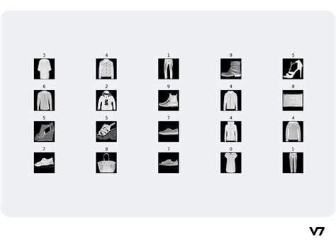 the essential guide to pytorch loss functions