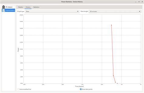 [tracking] Battery Flipping Between Charging And Discharging Draws