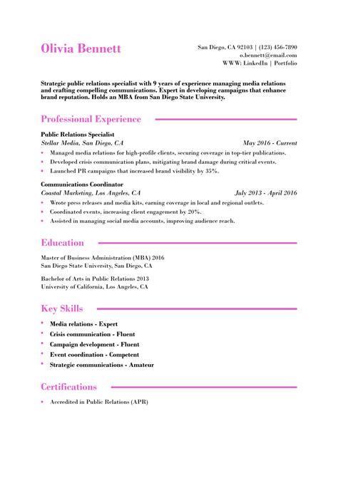 Resume Format For Mba Finance