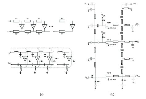 the general topology a upper the structure a lower and the
