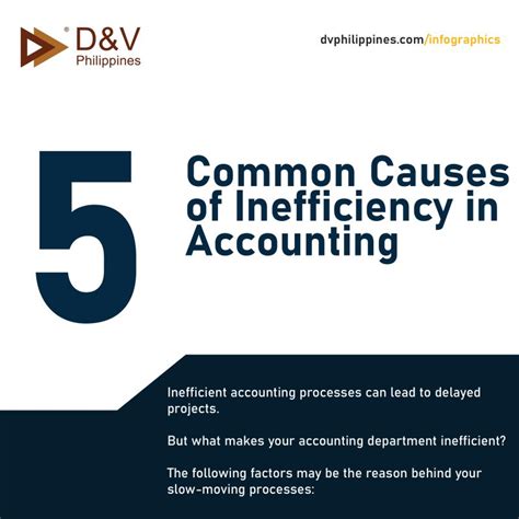 Dandv Philippines On Linkedin Inefficient Accounting Processes Can Lead