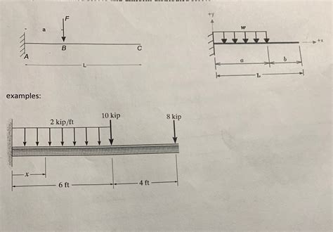 Solved Write A MATLAB Program That Will Ask The User For The Chegg
