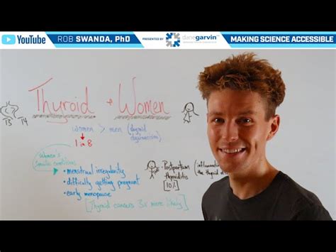 Thyroid Issues In Women Are You Ignoring These Hidden Symptoms