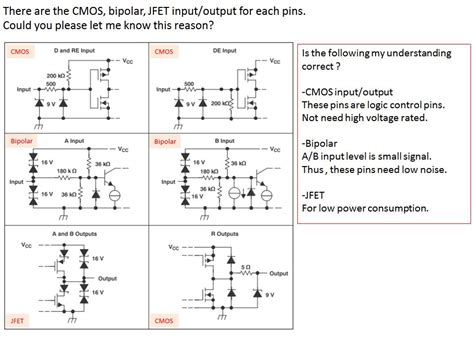 Sn65hvd485e Equivalent Input And Output Interface Forum Interface Ti E2e Support Forums