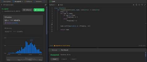 Saurabh Yadav On Linkedin Dsa Codingchallenge Leetcode Binarytrees