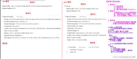 Java回顾：请求、request、response、浏览器以附件形式下载文件demojava Post请求下载文件 Csdn博客