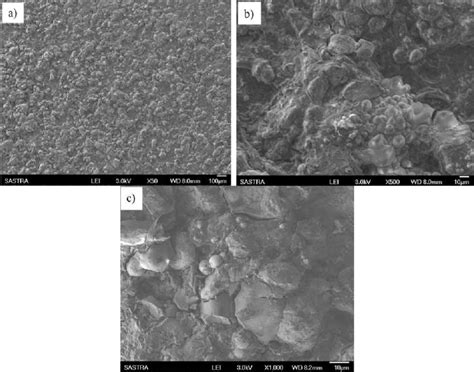 Sem Micrographs Of Ni Al Coating Magnifications A 50× B 500× C