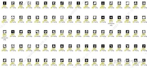 Ddim代码和论文 知乎