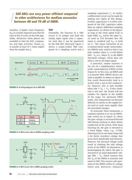 Ieee Solid State Circuits Magazine Fall 2016